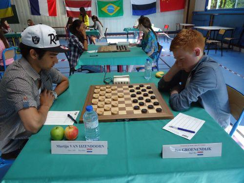 Martijn van IJzendoorn prolongeert wereldtitel aspiranten! - Zuid ...